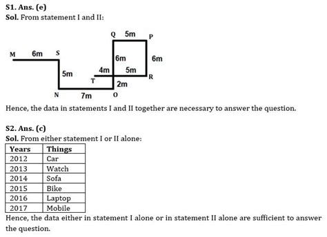 Reasoning Quiz For Bank Mains Exam 2024 21st March