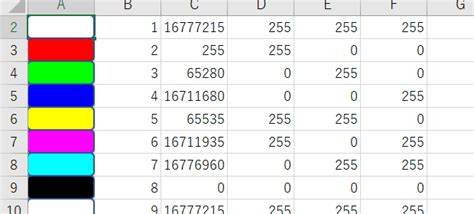 Colorformatschemecolorの一覧を作成するexcelマクロエクセルマクロ・excel Vbaの使い方shapes