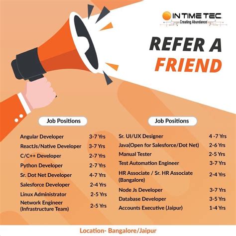 Dipankar Das On Linkedin Hiring Hiring Manualtesting Automationtesting Mobiletesting Qajobs