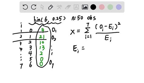 Solved Consider The Following Frequency Table Of Observations On The Random Variable X Values