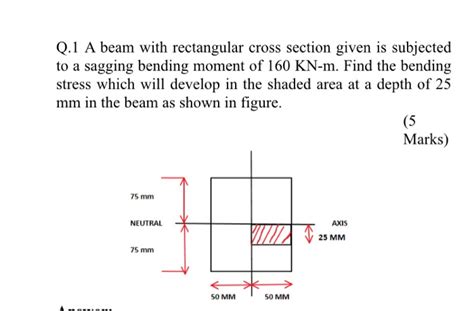 Solved Q A Beam With Rectangular Cross Section Given Is Chegg