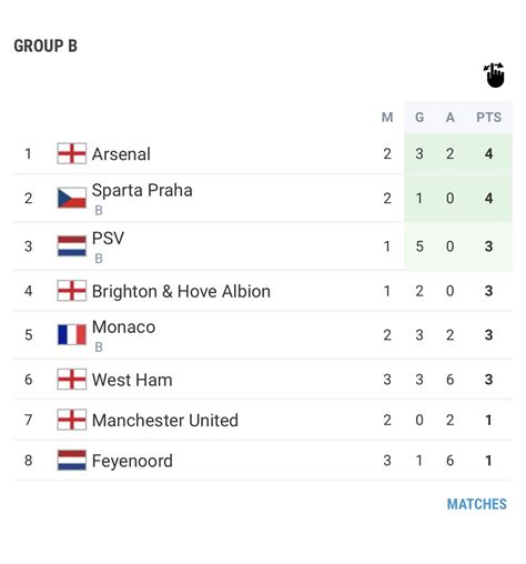 Babblesex Review Cruz Roja Seccional Huila