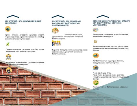 ХОТ БАЙГУУЛАЛТЫН КАДАСТРЫН ЦАХИМ СИСТЕМ