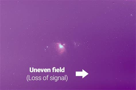 How To Take Flat Frames For Astrophotography [the Easy Way]