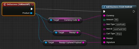 event tracking unreal gameanalytics documentation