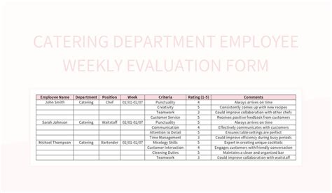 Catering Department Employee Weekly Evaluation Form Excel Template And