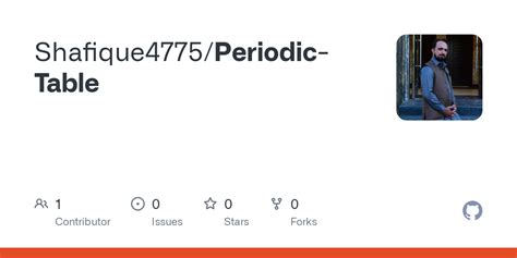 GitHub Shafique Periodic Table
