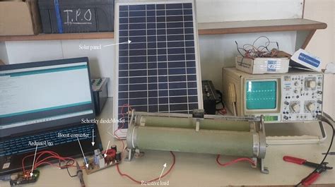 Experimental Setup For Validation Download Scientific Diagram