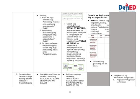 Matatag Curriculum Lesson Plan Format