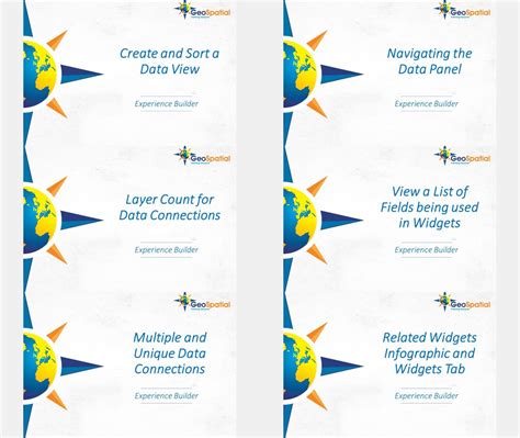 Geospatial Training Services On Linkedin Gis Gistraining Geospatialtraining Experiencebuilder