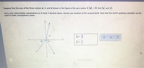 Solved Given The Vector A Shown Below Construct The Vector Chegg