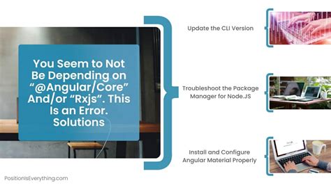 You Seem To Not Be Depending On “angularcore” Andor “rxjs” This Is An Error Position Is