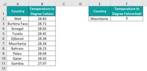 CONVERT Function In Excel Formula Examples How To Use