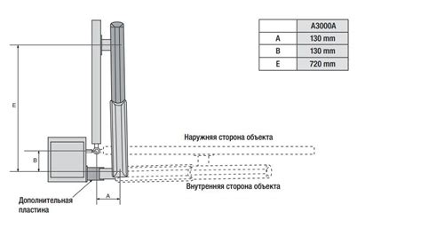 Оборудование для распашных ворот: выбор привода и их характеристика