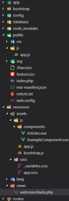 Vuejs Laravel 57 Cant Use Assets With Vue In Blade Template Stack