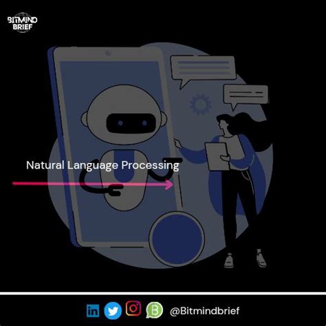 Bitmind Brief On Linkedin Nlp Naturallanguageprocessing Deeplearning Ai Machinelearning