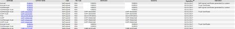 Cucm 11 Certificates Expired Cisco Community