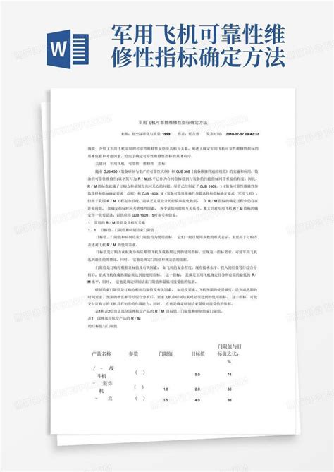 军用飞机可靠性维修性指标确定方法word模板下载 编号qpwvejxp 熊猫办公
