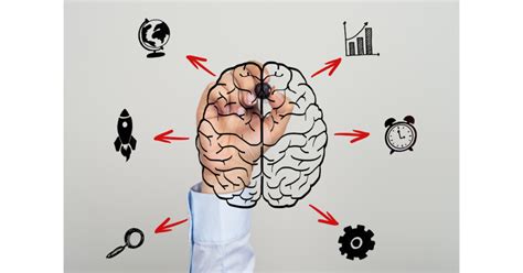 The Agile Mindset Being Agile Gladwell Academy