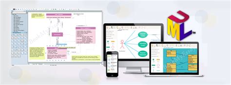 UML Project Help To The Babes Of Australia UK And USA