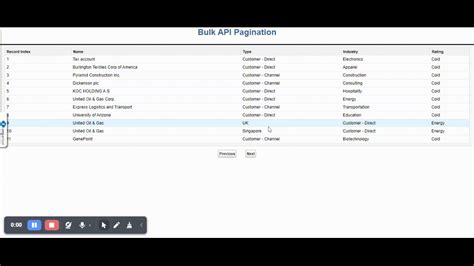 Servicenow — Do You Know About The Makeandmodel Api By Shivaram