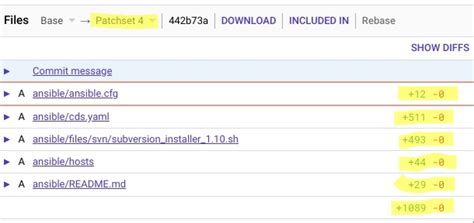 How To Get Number Of Lines Added And Deleted Toform The Code In Gerrit Stack Overflow