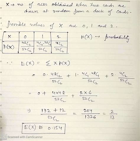 Suppose That Two Cards Are Drawn At Random From A Deck Of Cards Let Askiitians