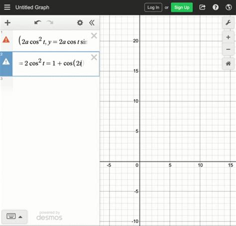 Chapter PARAMETRIC AND POLAR CURVES CONIC SECTIONS Video Solutions Calculus Early