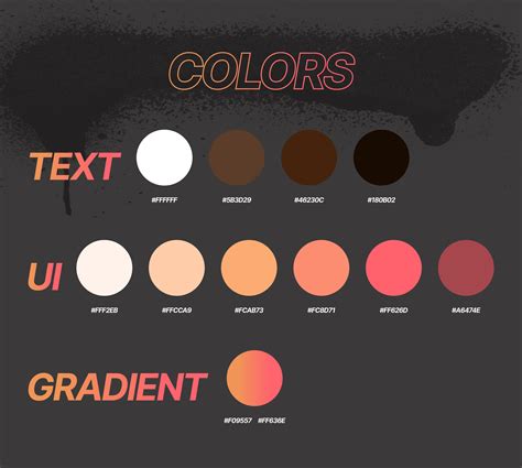 E Commerce Sneaker Shop Uxui Design On Behance