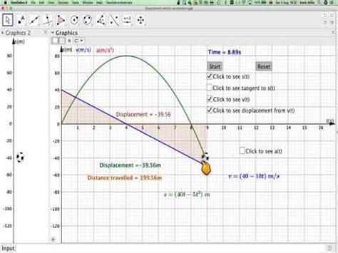 Displacement Time Velocity Time Acceleration Time Graphs Using GeoGebra YouTube