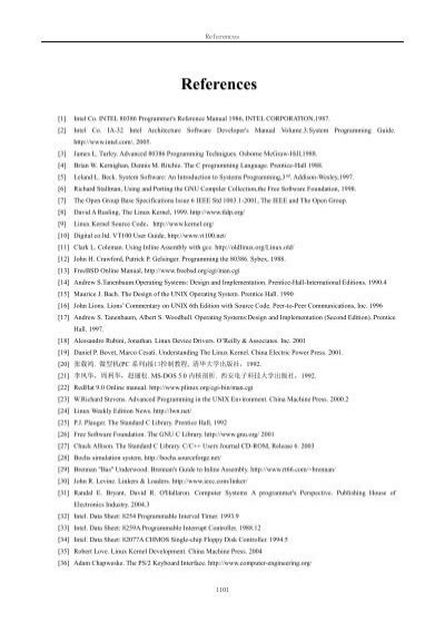 1712 Summary Rwxr Xr X