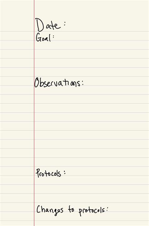 Lab Notebook Instructions Community Phages