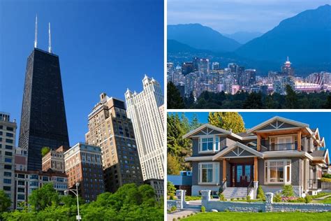 13 Types Of Buildings And Structure Classifications Used Throughout The