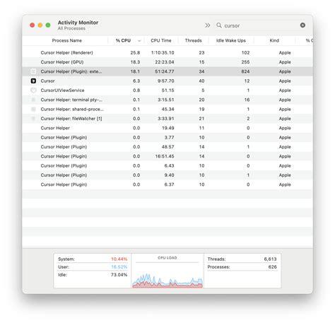 editor became unbearably slow after latest update bug reports