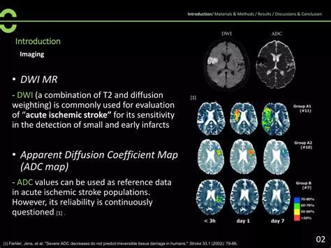 deep learning based fully automated detection and quantification of