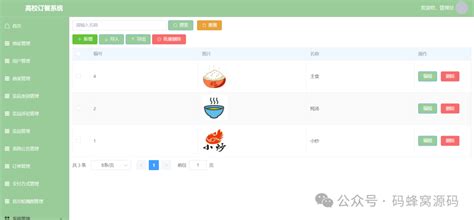 【开题报告文档源码】基于微信小程序的高校外卖订餐系统基于微信小程序的校园订餐系统开题报告 Csdn博客