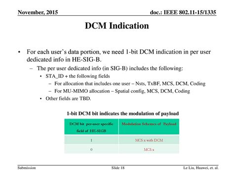 he sig b contents authors date november 2015 le liu ppt download