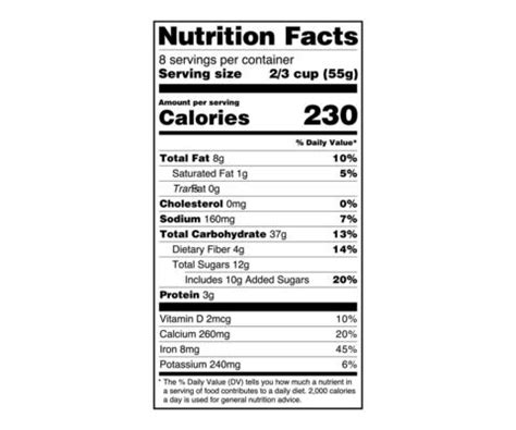Nutrition Label Vector Art Icons And Graphics For Free Download