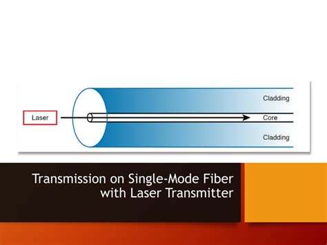 CCNA Chapter Fundamentals Of Ethernet Lans Pptx