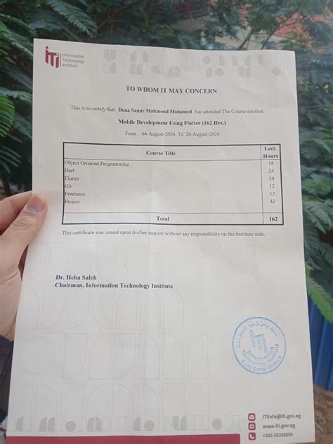 Doaa Samir On Linkedin Flutter Dart Mobiledevelopment