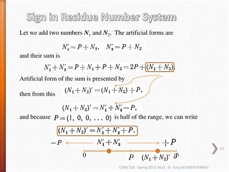 Ppt Advanced Computer Arithmetic Residue Number System Week 4