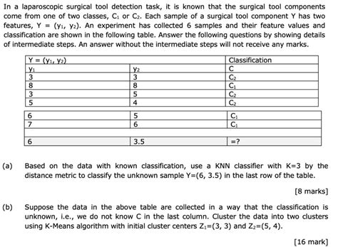 In A Laparoscopic Surgical Tool Detection Task It Is