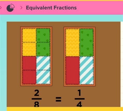 NF Equivalent Fractions Th Grade Website