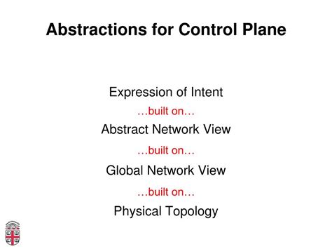Ppt Csci 1680 Software Defined Networking Powerpoint Presentation Free Download Id 2262442