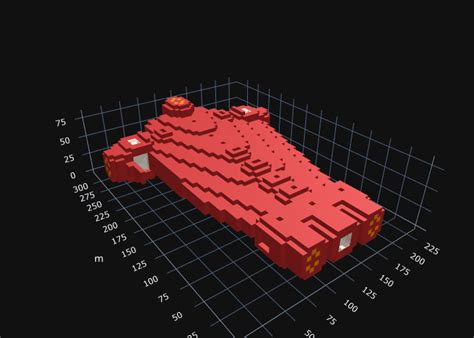 Move Symmetry Controls To User Mode · Issue 81 · Arayabrainspace
