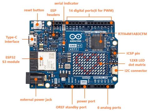 Arduino Uno R4 Wifi Made In Italy ขาย Arduino อุปกรณ์ Arduino
