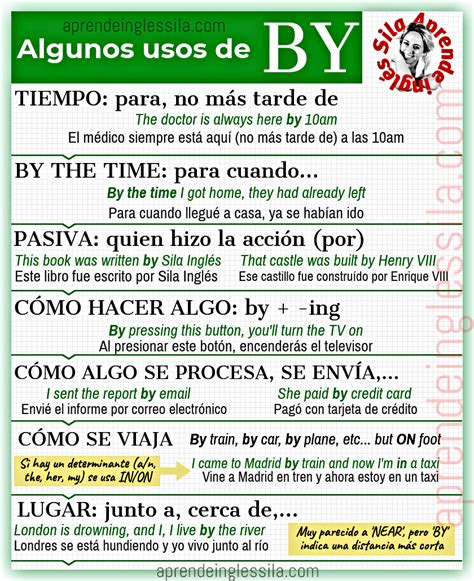 Algunos Usos De By En Inglés Aprende Inglés Sila