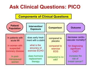 Expanded PICO V1 PPTX