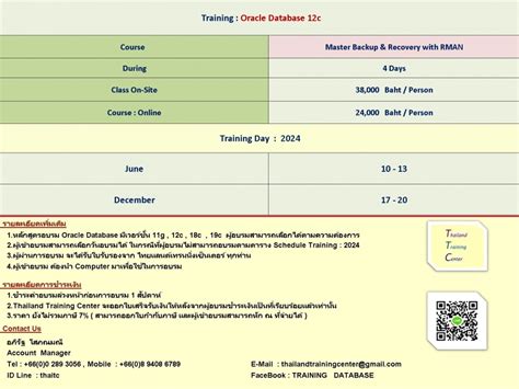 Oracle Database 12c Master Backup And Recovery With Rman ฝึกอบรม สัมมนา ฝึกอบรมฟรี สัมมนาฟรี