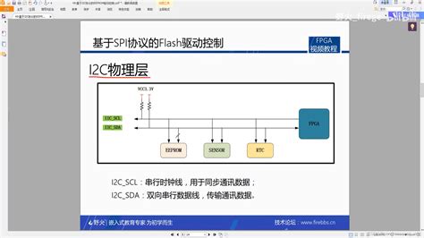 基于i2c协议的eeprom驱动控制 iic仲裁和eprom冲突 csdn博客